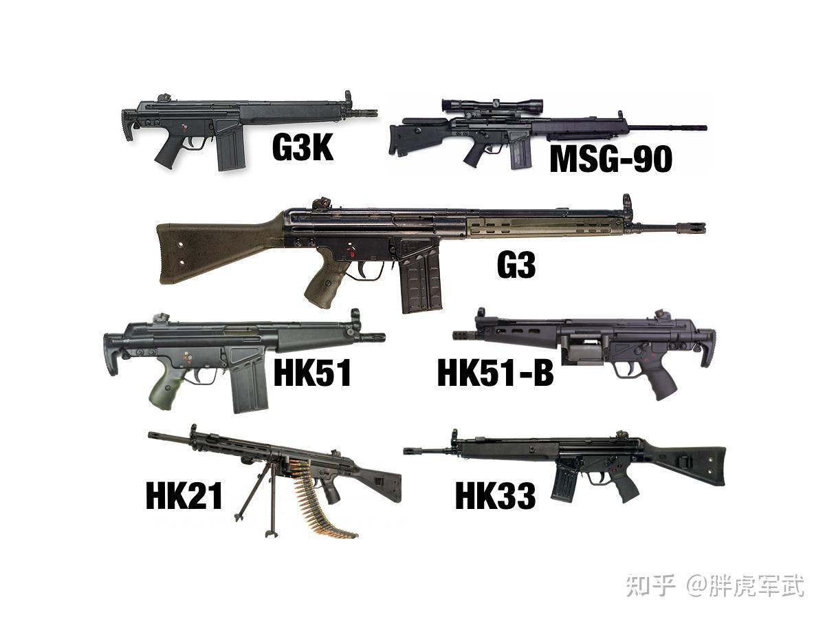 H&K G3：一款久经沙场的传奇战斗步枪 - 知乎