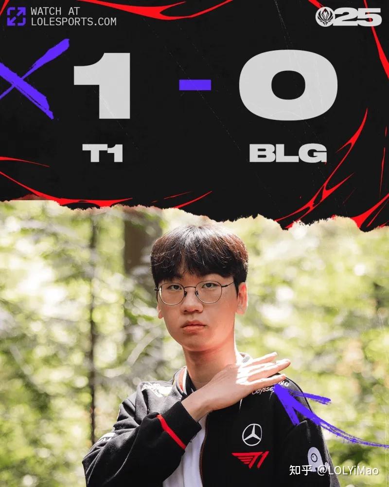 2025MSI淘汰赛T1 3-0 BLG - 知乎