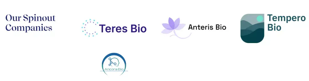 曾被诺华放弃的ActRII抗体bimagrumab在肥胖上迎来新生 - 知乎