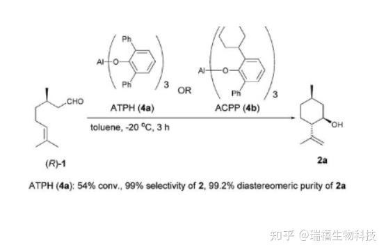 PLA-PEG-SP94 聚乳酸-聚乙二醇-SP94多肽 - 知乎