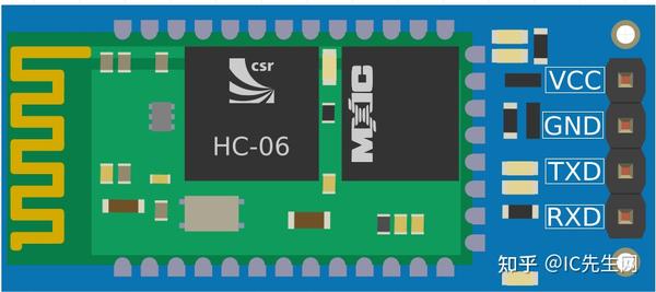 HC06蓝牙模块指南（带Arduino接口） - 知乎