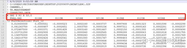 S2P文件介绍 - 知乎