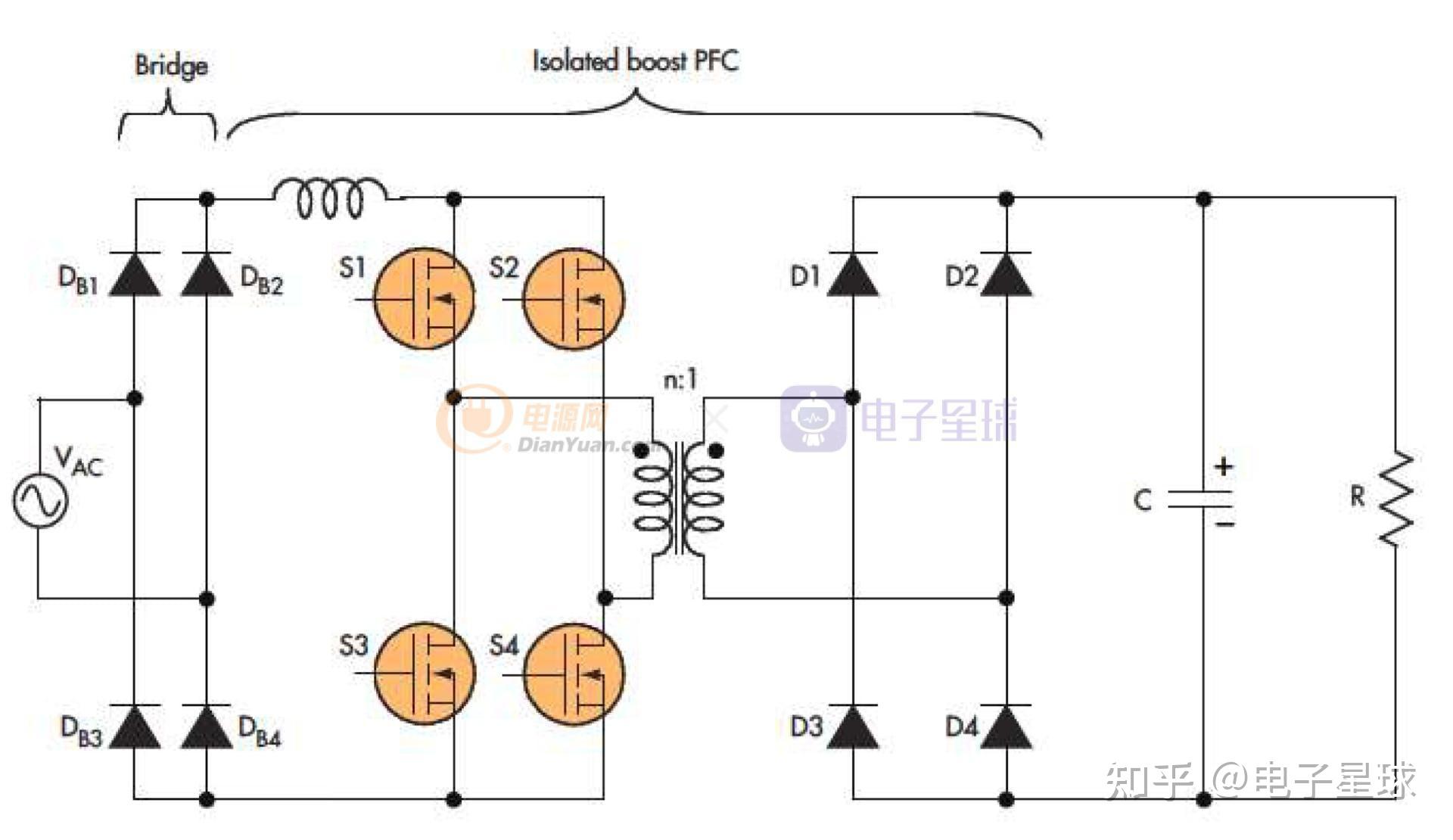 多文多角度深入剖析PFC那些重要的事 - 知乎
