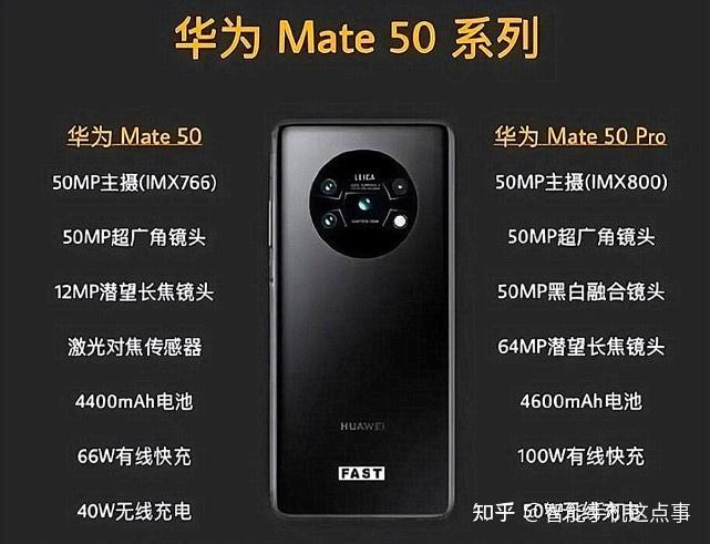 麒麟9000S被确认了，华为Mate50系列首发搭载，限量开售 - 知乎