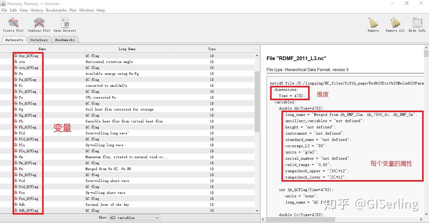 通量数据处理——NC格式转为CSV格式 - 知乎