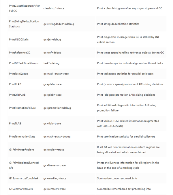 从 Java 8 升级到 Java 17 全过程，贼特么坑！ - 知乎