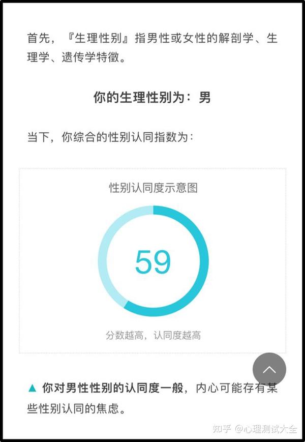 哈佛性向测试、百合性向测试、双性恋测试，哪个准？ 知乎