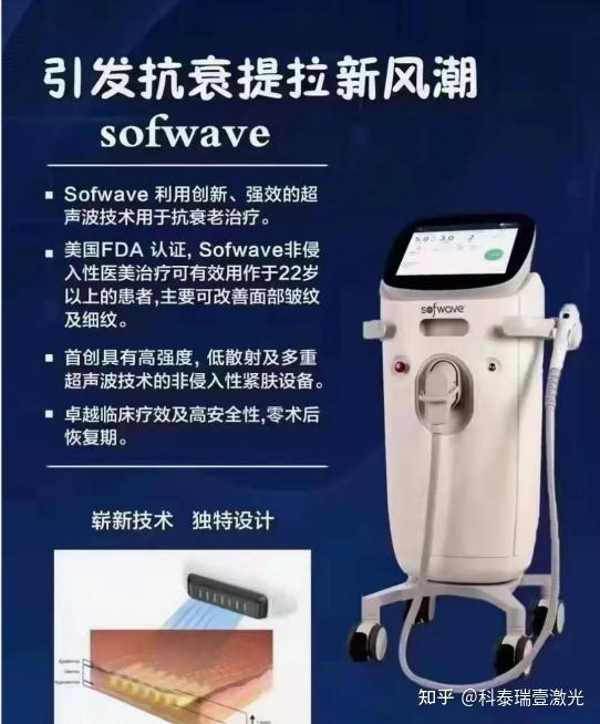 Sofwave（索芙波）你了解吗 - 知乎