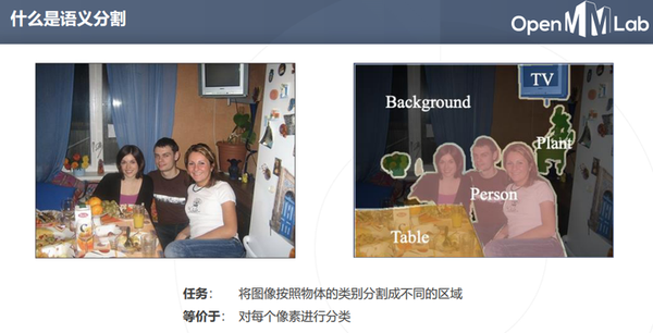 语义分割概述 【OpenMMLab AI实战营 第二期 Day8】 - 知乎