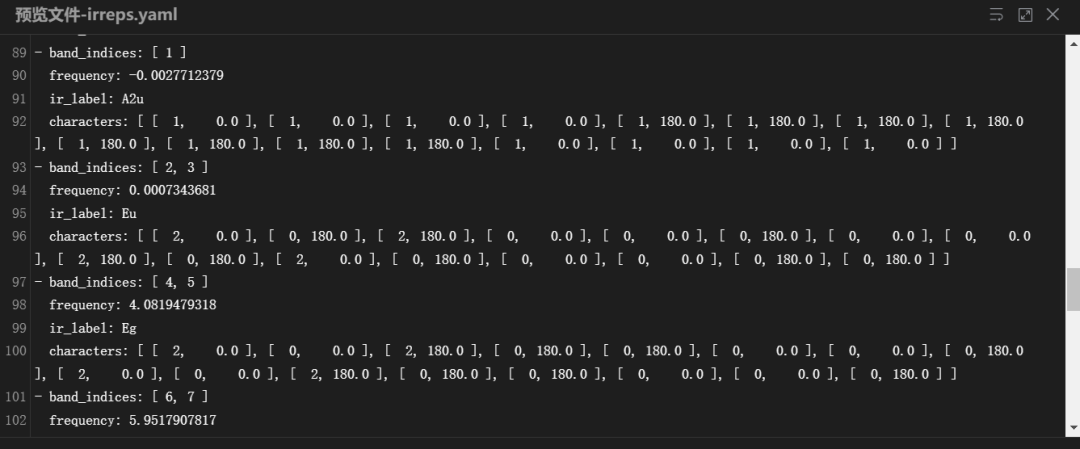 基于Phonopy的ZrSiS材料拉曼活性计算和振动模式分析 - 知乎