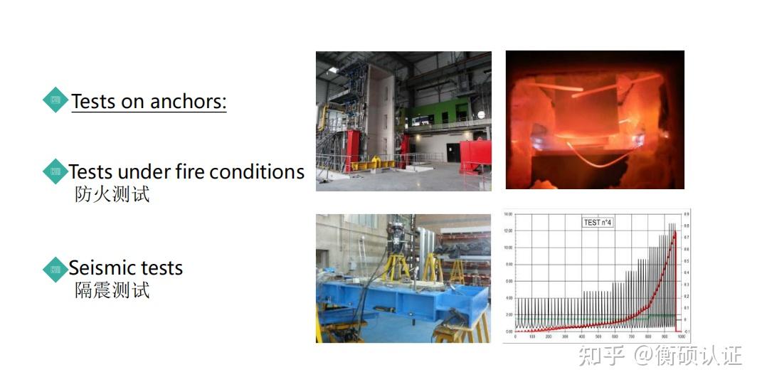ETA认证是什么？ - 知乎