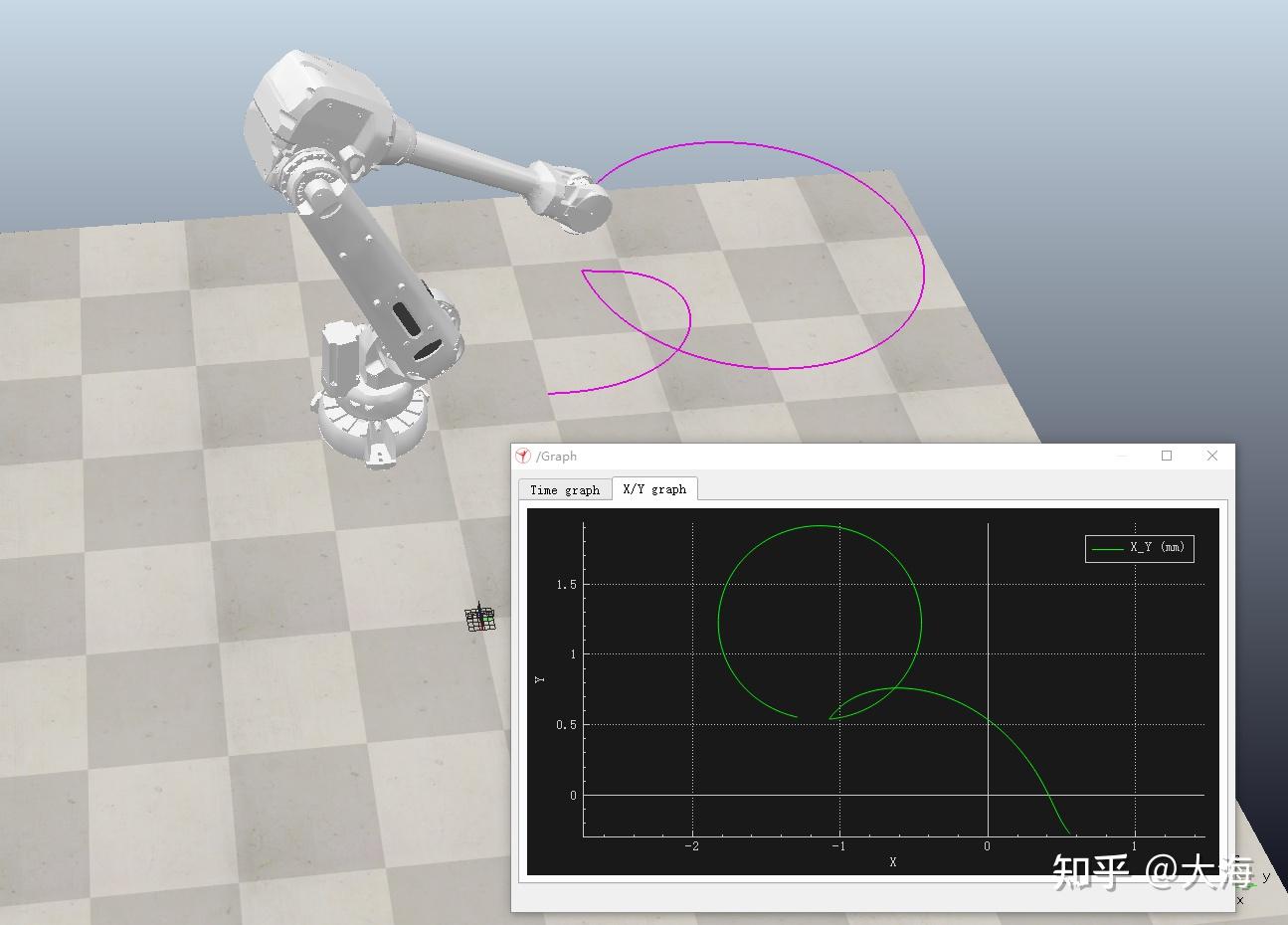 CoppeliaSim系列（4） ：X/Y graph绘图 - 知乎
