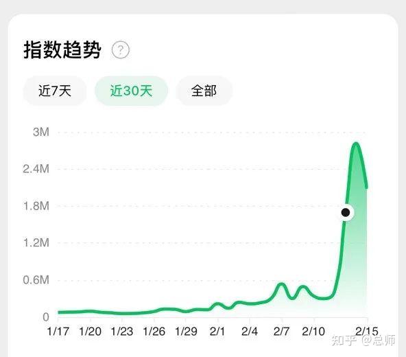 知识科普：什么是AGI？ - 知乎