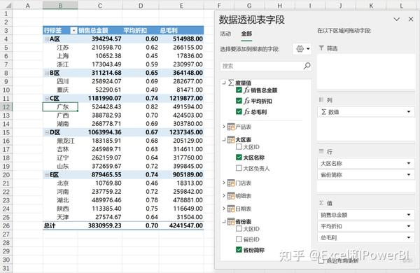 Excel Power Pivot数据模型与多维数据集CUBE类函数【干货】 - 知乎