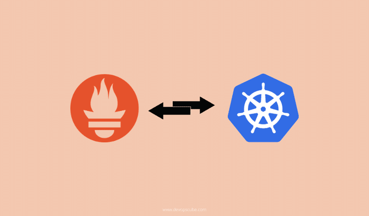 如何部署 Prometheus 监控K8S【指南】 - 知乎