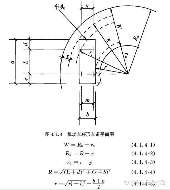 《车库建筑设计规范》JGJ 100-2015（附条文说明） - 知乎