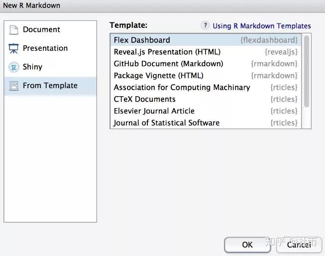 flexdashboard制作dashboard原型 - 知乎
