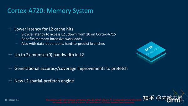 2023年Arm最新处理器架构分析——X4、A720和A520 - 知乎