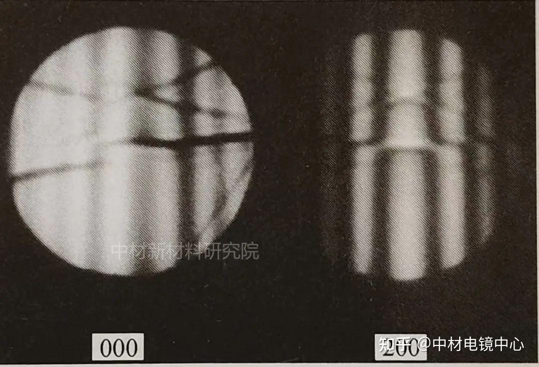 TEM测试(透射电镜)——详细解读电子衍射中的会聚束电子衍射花样(CBED) - 知乎