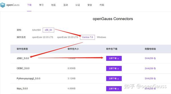 【案例分享】BenchmarkSQL 5.0 压测 openGauss 5.0.0 - 知乎