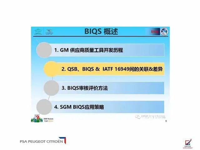 今天了解学习下通用汽车BIQS-2018基础知识 - 知乎