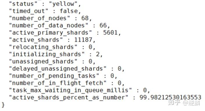 es6 s3插件安装 - 知乎
