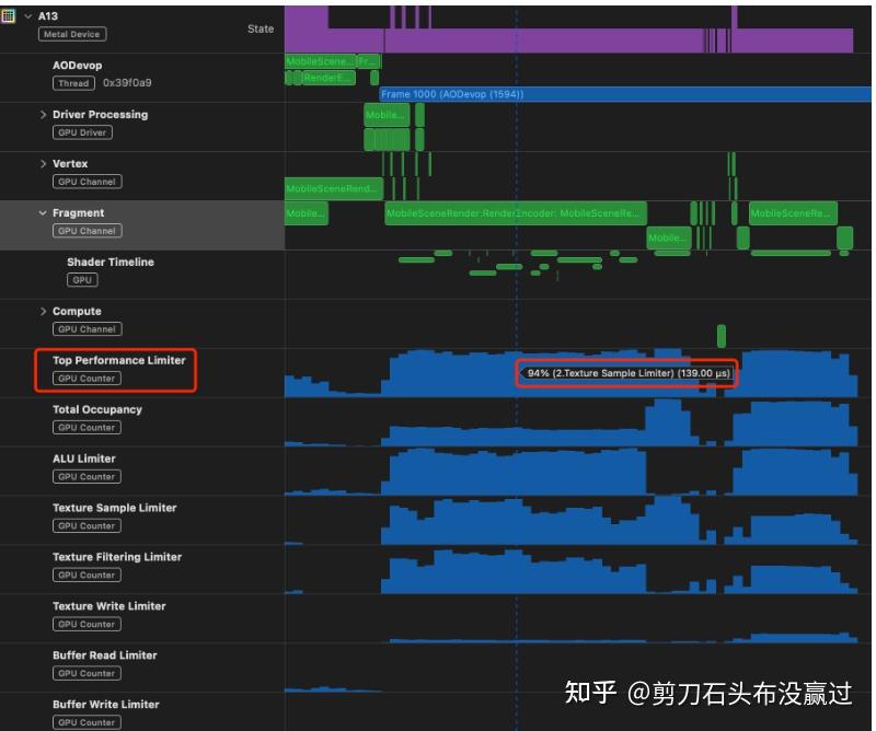 UE4在Mac和ios上打包测试的一些经验分享 - 知乎