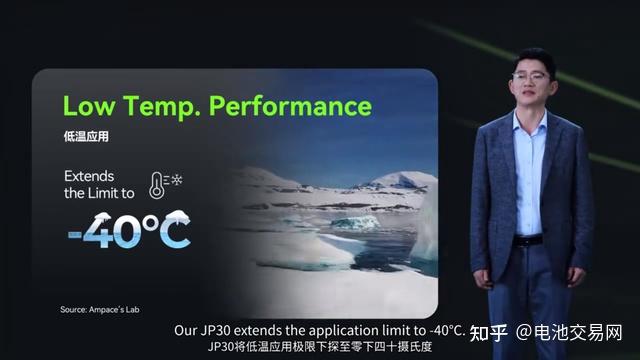 小儿强悍，能量惊人！新能安JP30发布会精彩集锦 - 知乎