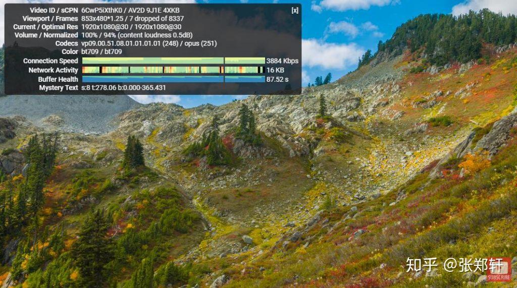 RackNerd洛杉矶VPS（DC02机房）测评：更适合移动用户 - 知乎