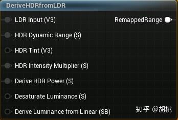 虚幻 Derive HDR From LDR 节点 - 知乎