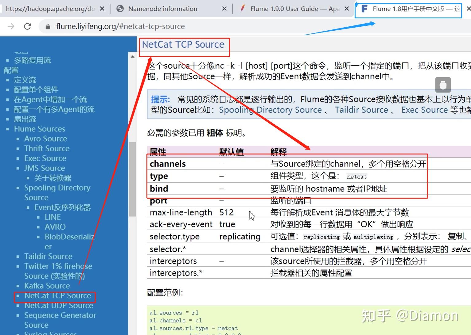 Flume: 数据采集机制 - 知乎