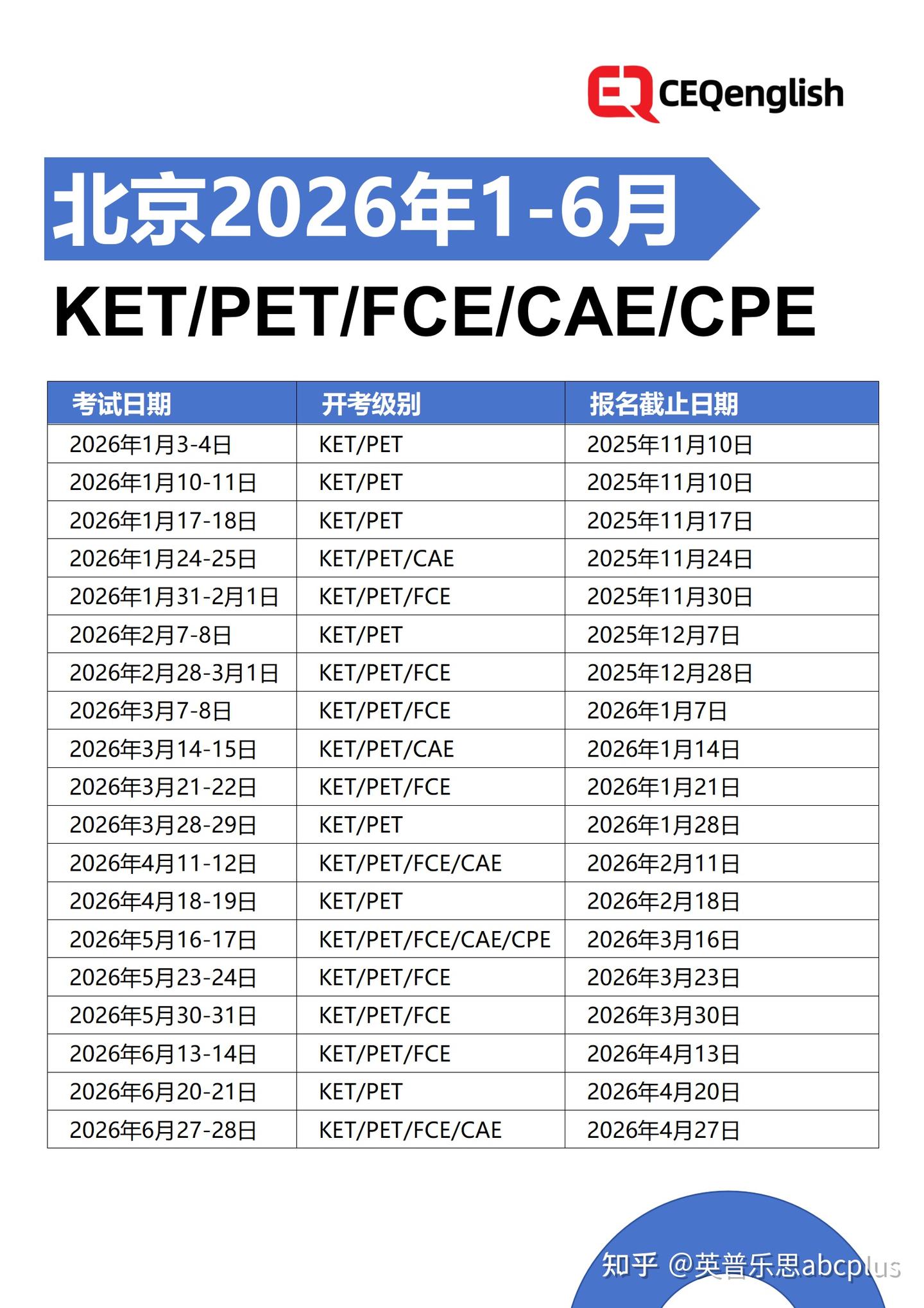 2026年北京KET/PET/FCE/CAE/CPE考试时间及官网报名入口发布 - 知乎