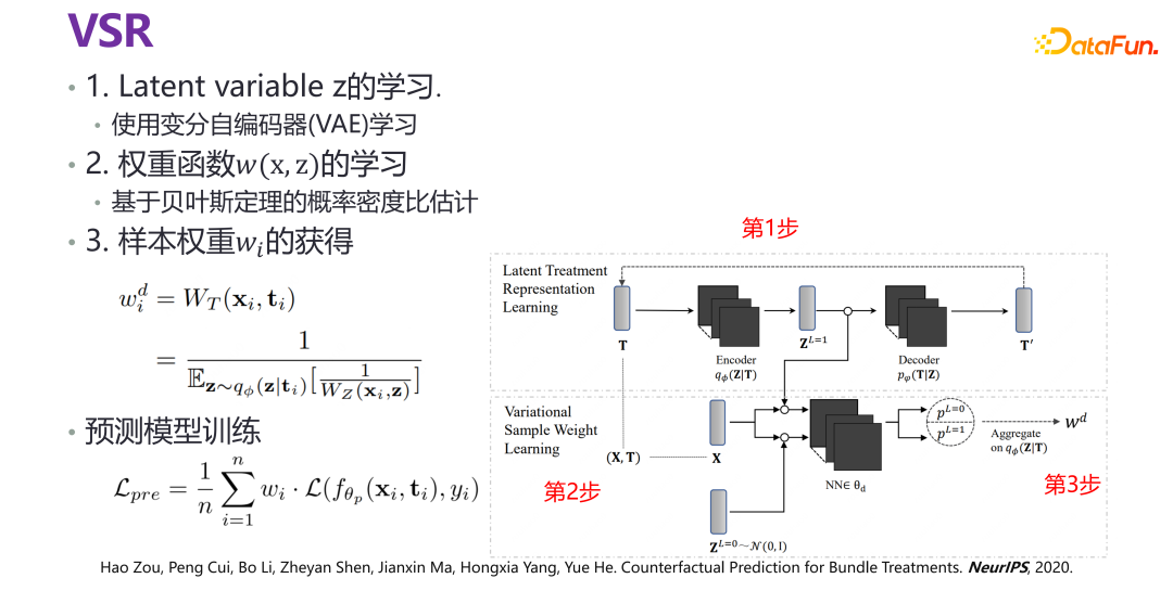 清华大学崔鹏：可信智能决策框架及实践 - 知乎