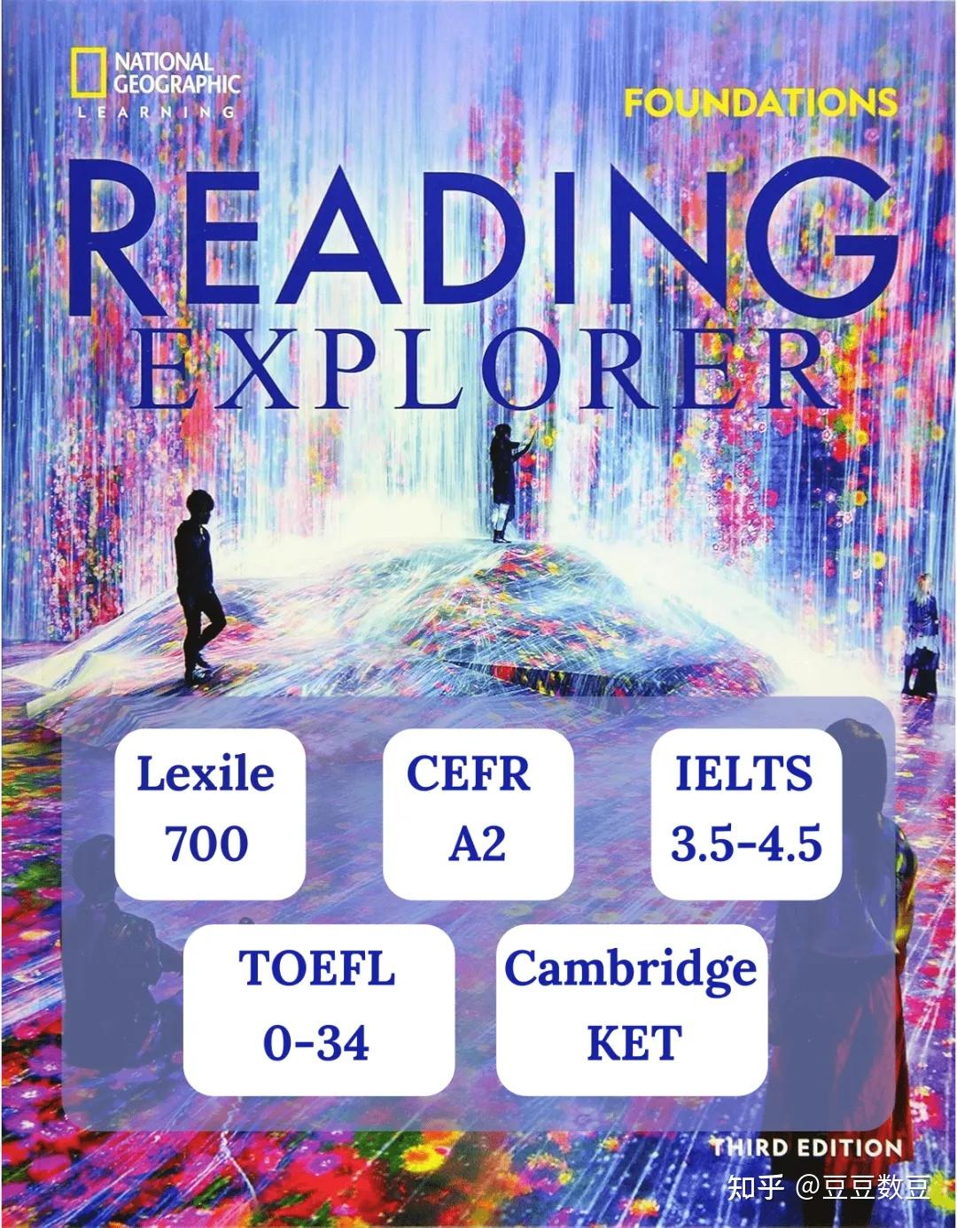原版阅读天花板《Reading Explorer》最全讲解！ - 知乎
