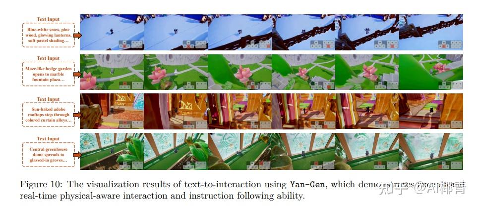 Yan：基础交互式视频生成 - 知乎