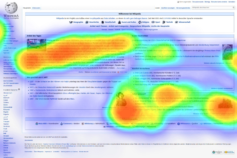 数据可视化:热力图(Heatmap)的应用 - 知乎