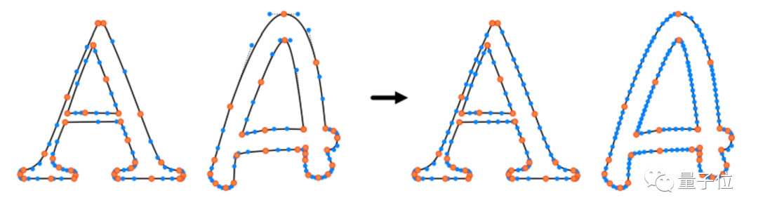 用Stable Diffusion设计LOGO效果惊艳，还能帮忙设计中文版，特意保留原有字体一部分味道 - 知乎