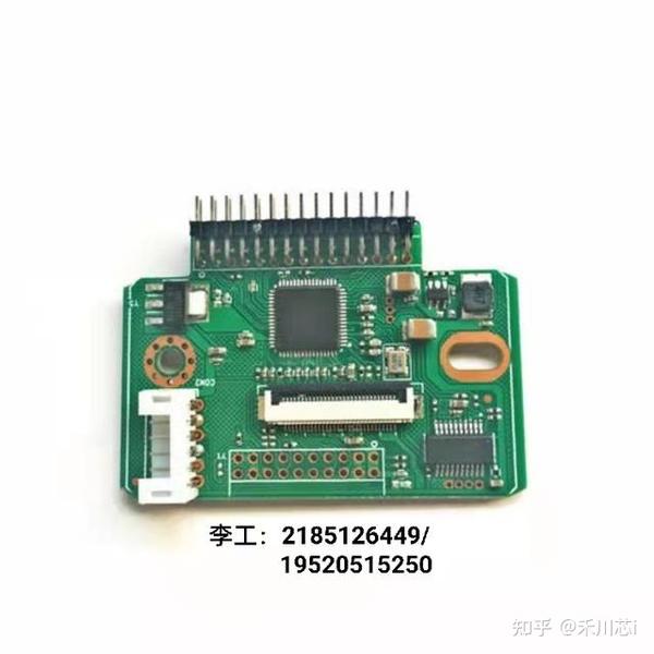 龙讯TYPE-C/PD转LVDS/MIPI/CSI/HDMI芯片 - 知乎