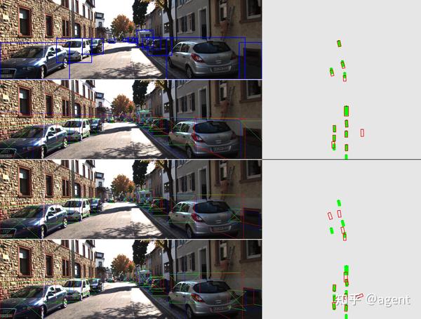[CVPR 2017] 3D Bounding Box Estimation Using Deep Learning and Geometry ...