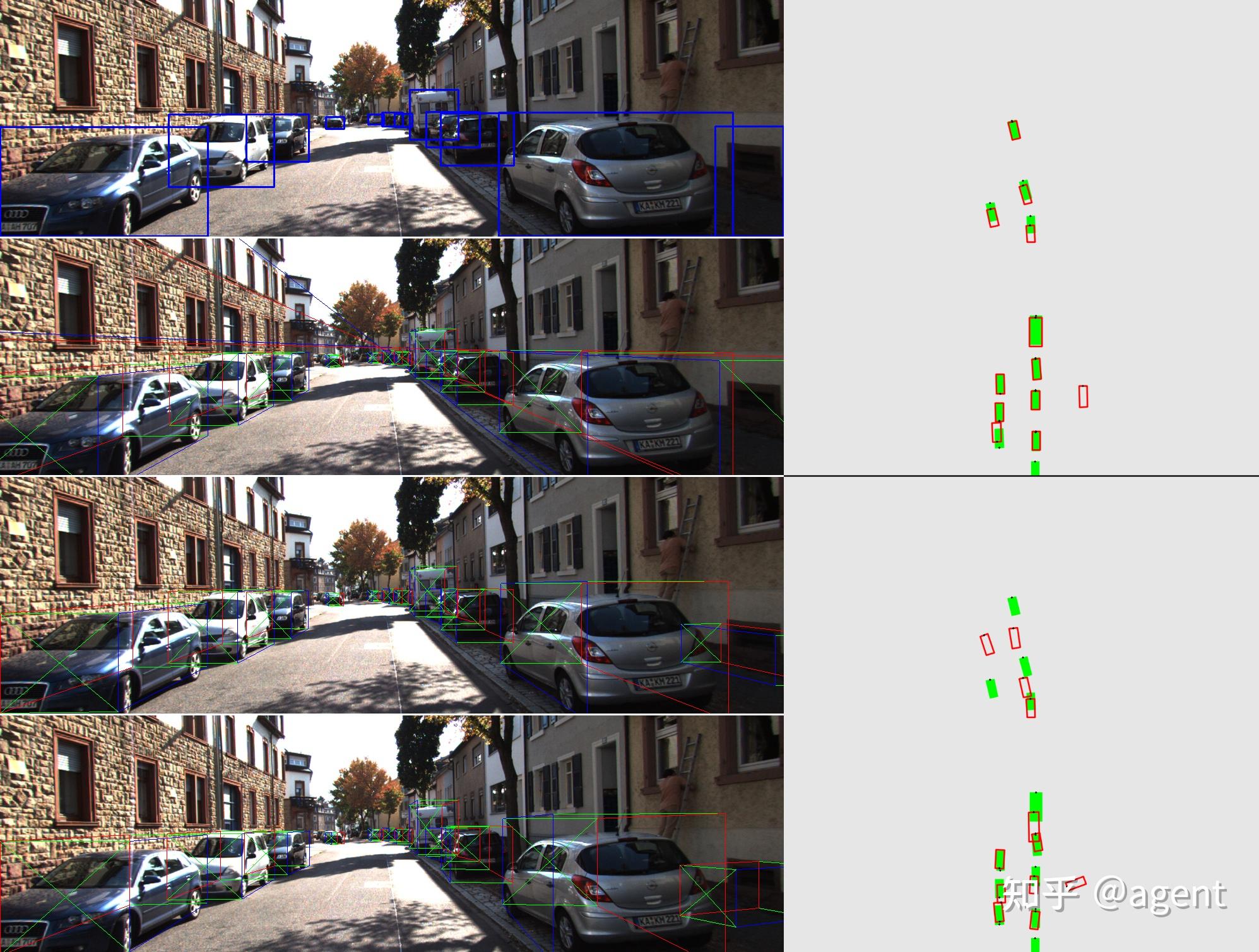 [CVPR 2017] 3D Bounding Box Estimation Using Deep Learning and Geometry (Deep3DBox) 论文详解 - 知乎