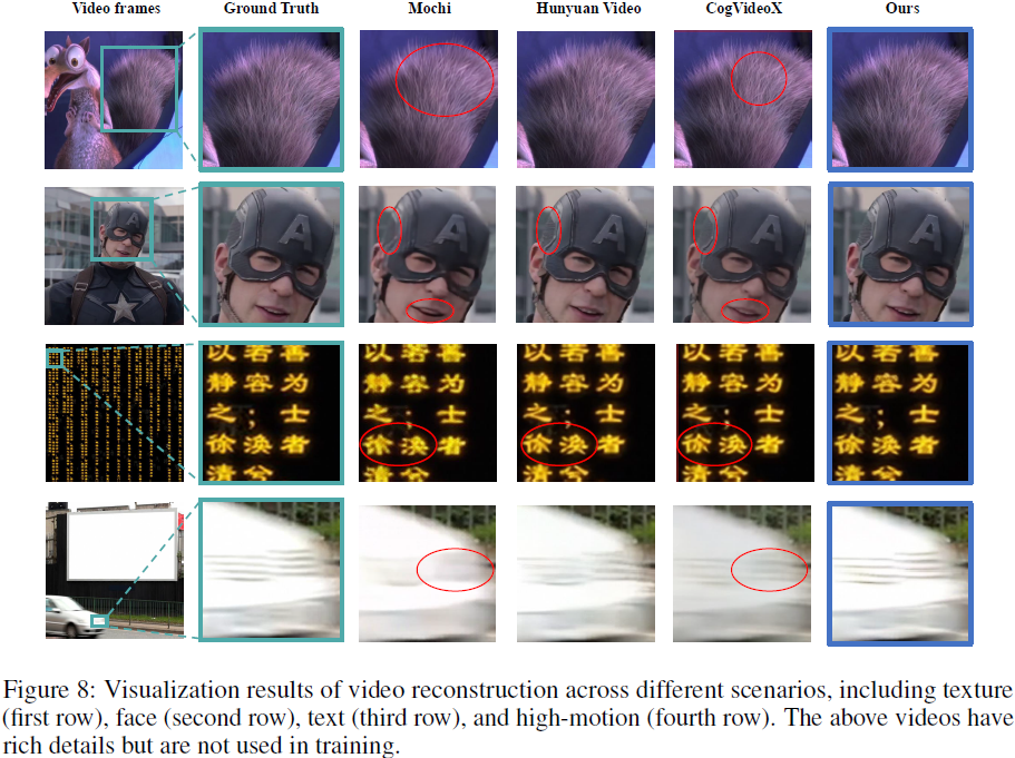 （2025|阿里，DiT，时空 VAE，多模态（文本，图像，视频，音频）生成）Wan：开放且先进的大规模视频生成模型 - 知乎