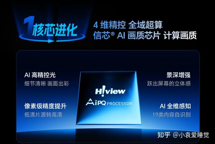 在100寸大屏上看电视玩游戏能有多爽？搬回家后才知道！这篇海信100寸大屏电视选购指南请收好！内附海信电视线上线下E5、E7、E8、U7全系列解析 - 知乎