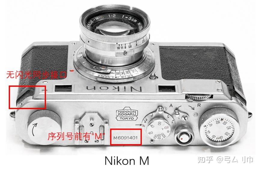 尼康稀有旁轴Nikon MS简介 - 知乎