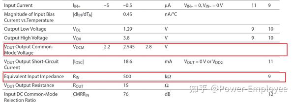 ACPL-C780系列C790系列应用 - 知乎