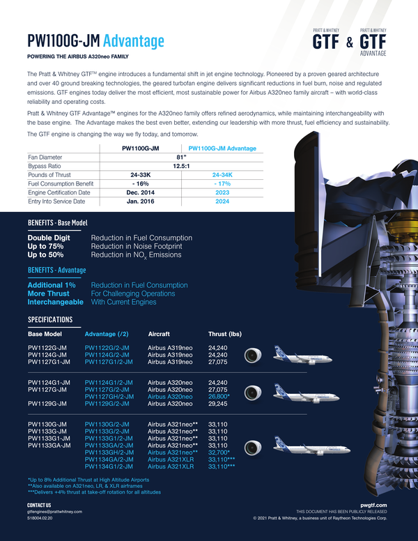 PW-GTF-PC-PW1100G - 知乎