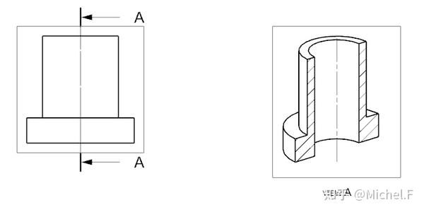 UG（NX）工程图内3D剖切方法总结 - 知乎
