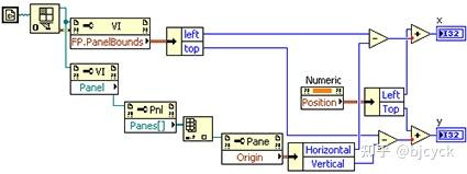 LabVIEW怎样确定控件在显示器坐标系中的位置 - 知乎