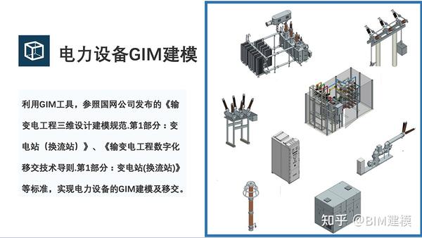 GIM模型（GIM格式） - 知乎