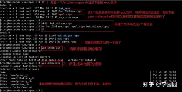 Linux学习笔记（十二）：Linux软件包管理(续) - 知乎