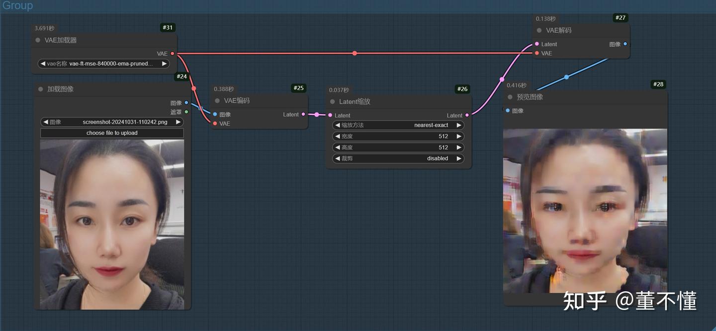 【12】ComfyUI中级 - 必须掌握的8种图像放大方式 - 知乎